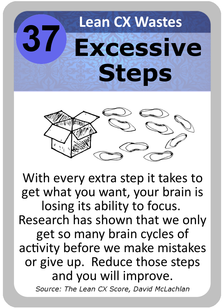 Leadership Card 037 Excessive Steps | Project Success