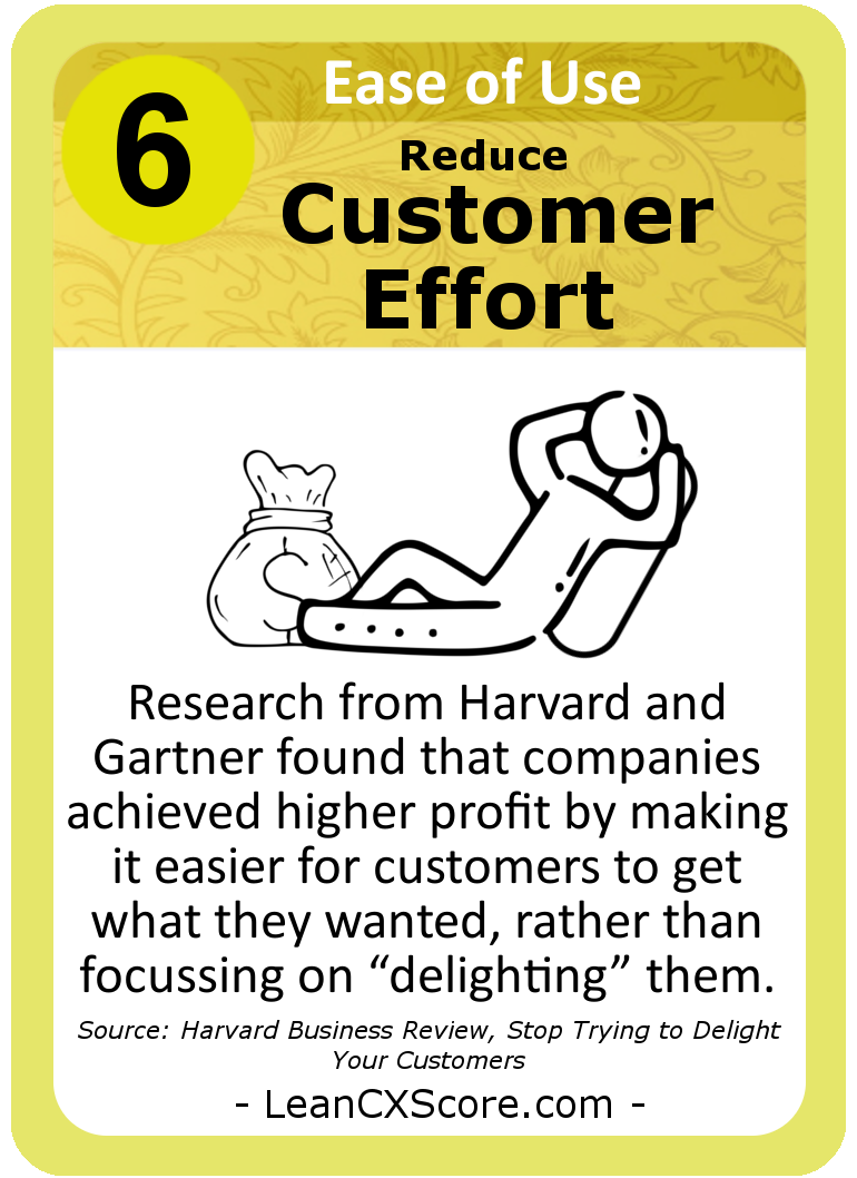 w-CX_Card_006_Reduce Customer Effort | Project Success