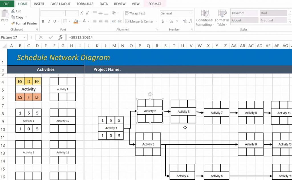 How to Create a Schedule Network Diagram in Excel | Project Success