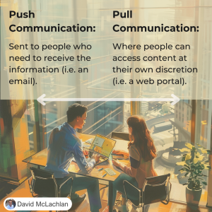 Push and Pull Communication | Project Success
