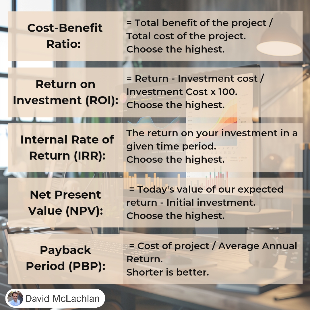 Business Value Measurements | Project Success
