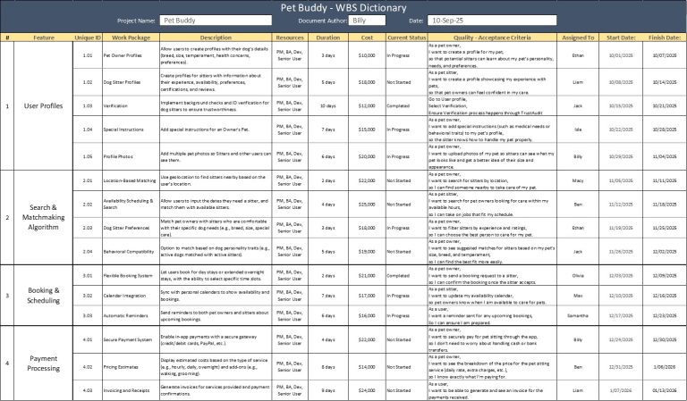14 Tools to Manage Scope on Your Project | Project Success