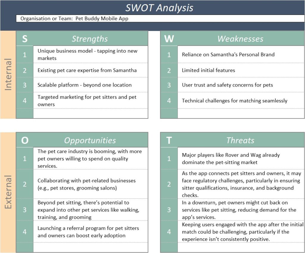 6 Project Risk Tools to Ensure Project Management Success | Project Success
