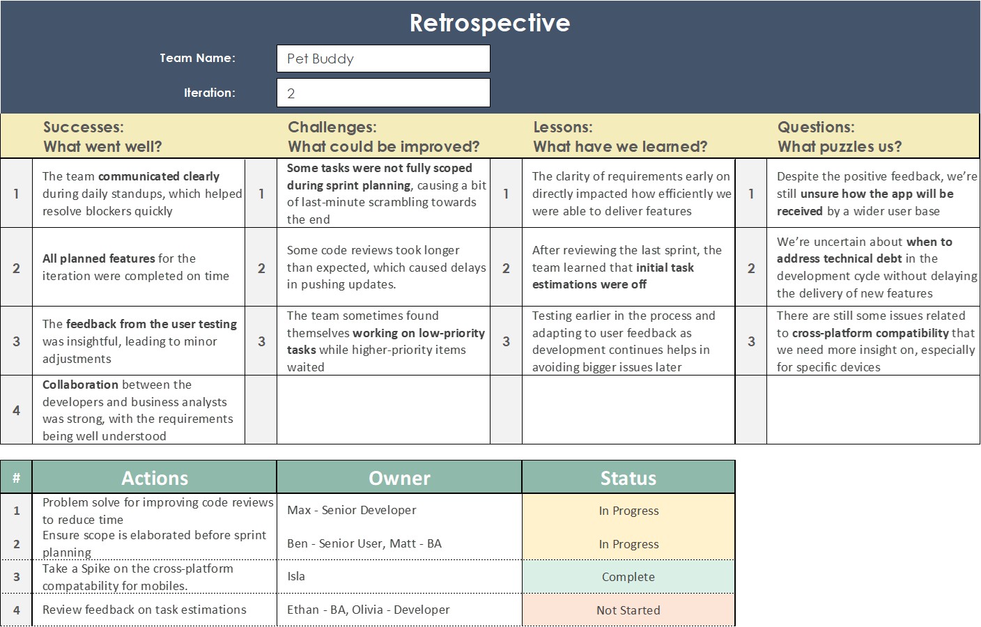 Retrospective Template | Project Success